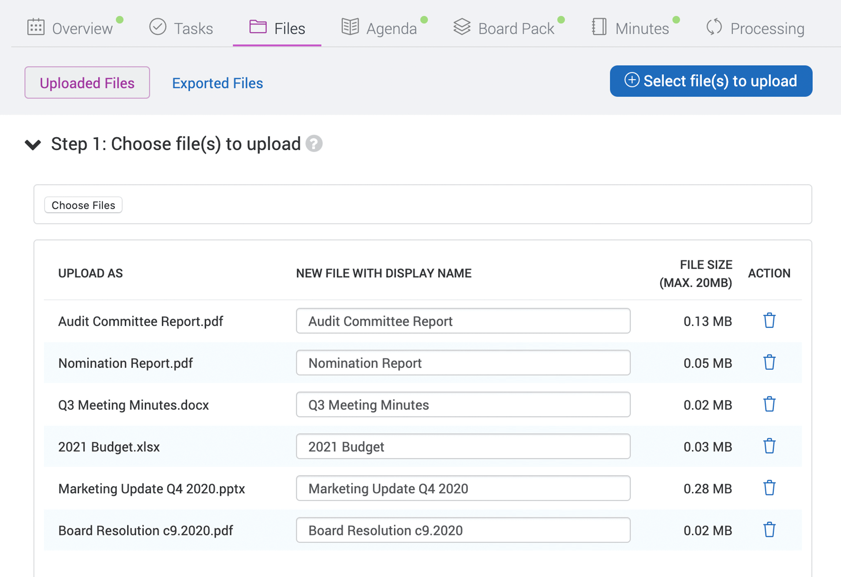Full Features & Benefits | Digital Board Pack Software