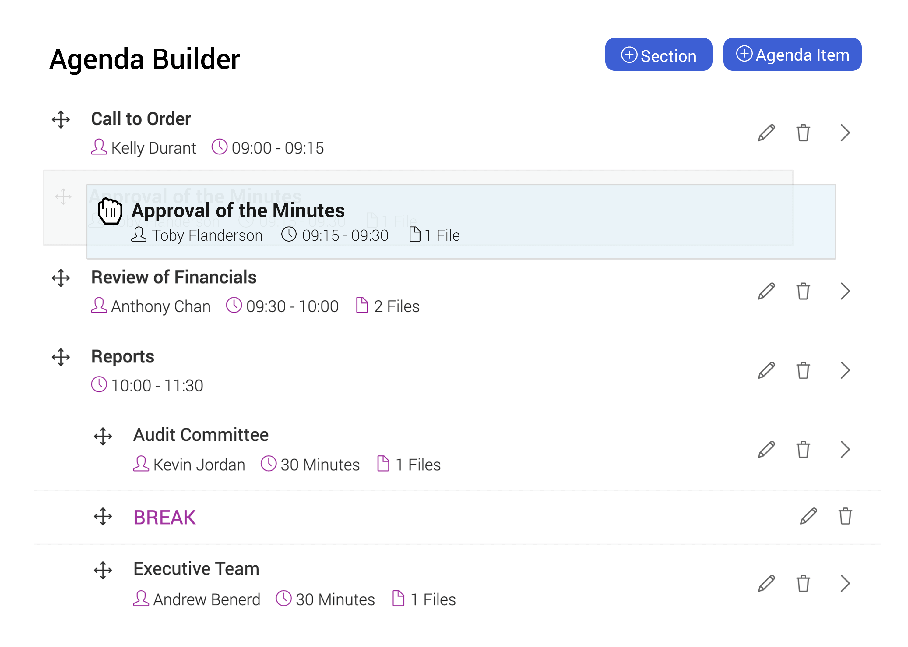 Practical Board Portal | Full Features | Praxonomy
